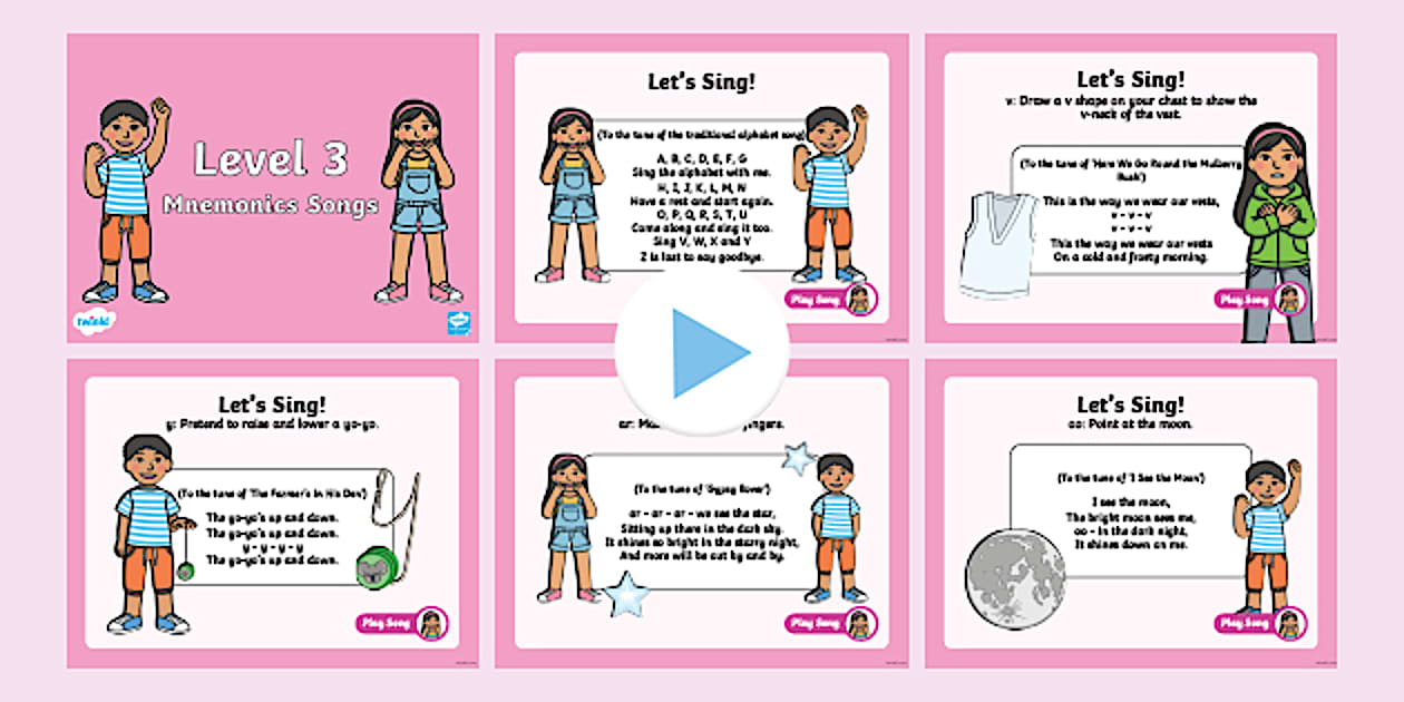 Phonics: Level 3: Mnemonic Phonics Songs PowerPoint - Twinkl