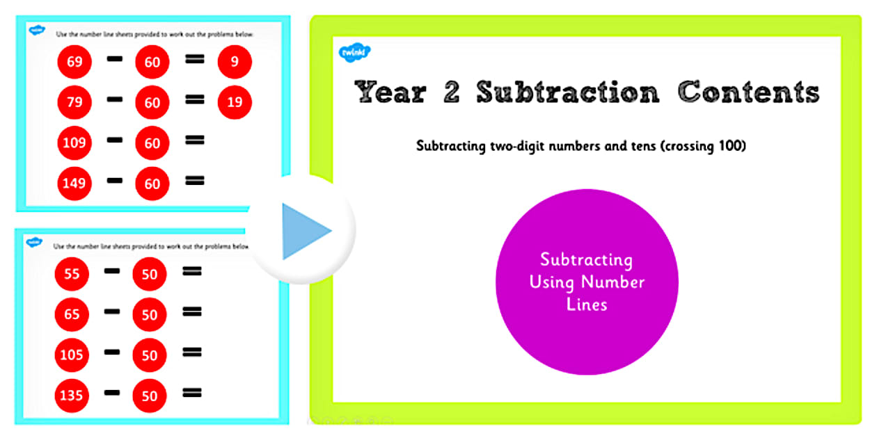 Y2 Subtracting 2 Digit Numbers Tens Same 10s Cross 100 Number Line