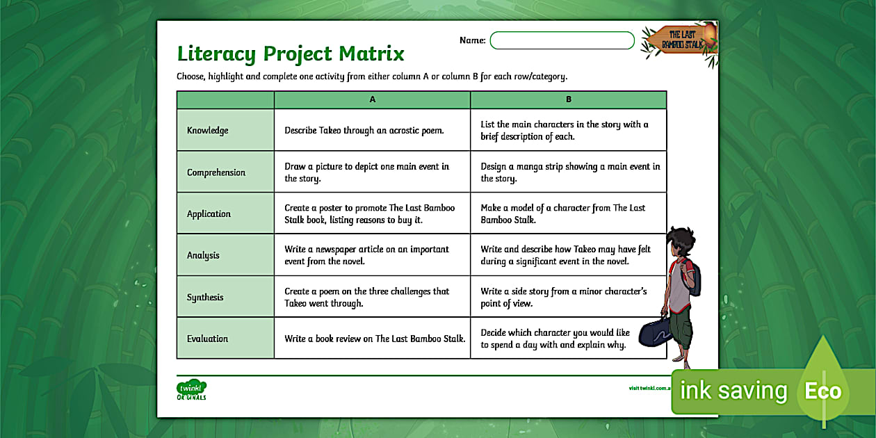 The Last Bamboo Stalk Literacy Project Matrix (teacher made)