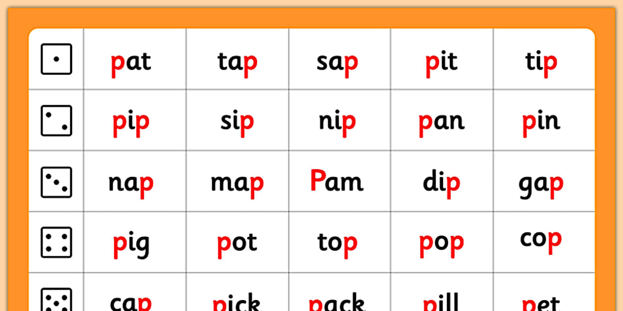 Black and White Phase 2 p Phoneme Roll and Read Mat - Twinkl