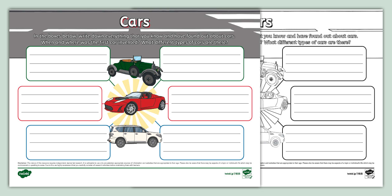 Cars Mind Map (teacher made) - Twinkl