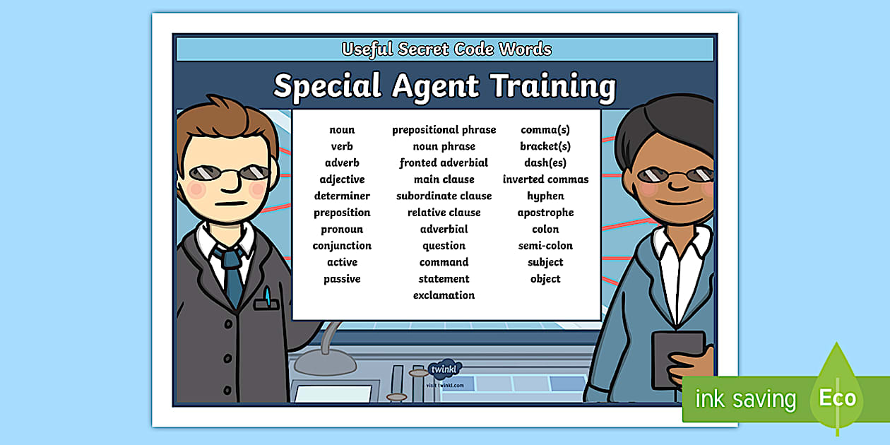 Editable KS2 Special Agent Training Code Words Word Mat
