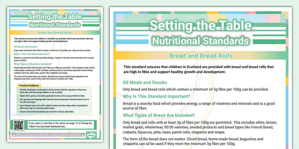 Setting the Table Nutritional Standards - Bread Poster
