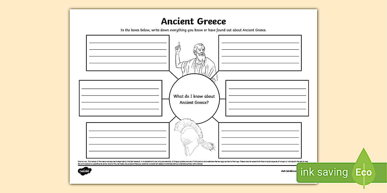 Ancient Greece Mind Map - Twinkl