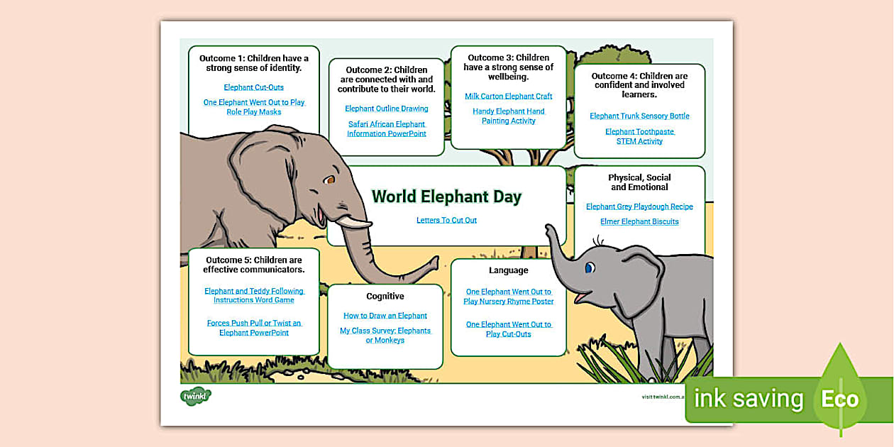 World Elephant Day Topic Planner (Teacher-Made) - Twinkl