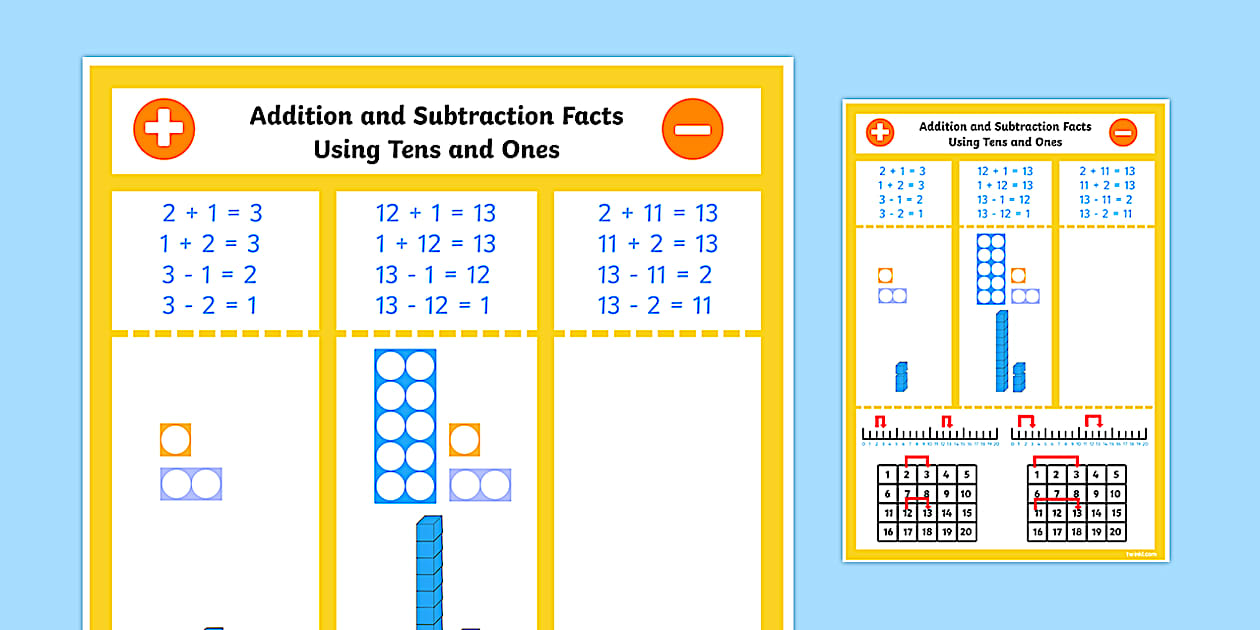 Addition and Subtraction Facts Using Ten and One 17 to 19 Poster