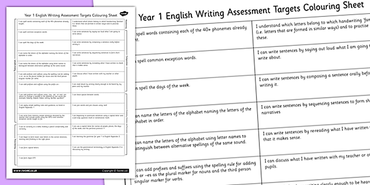 2014 National Curriculum Year 1 English Writing Assessment Targets Colour