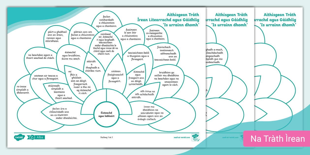 Tràth Ìrean Litearrachd agus Gàidhlig - Flùr Fèin-measaidh