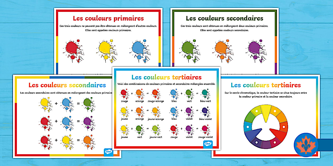 Elements of Art Primary, Secondary, and Tertiary Colors Posters French