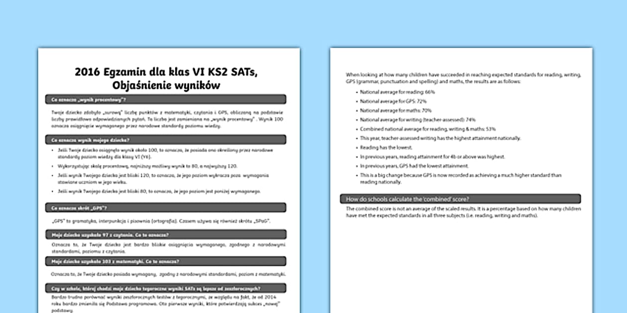 2016 KS2 Sats Results Explained Adult Guidance Polish