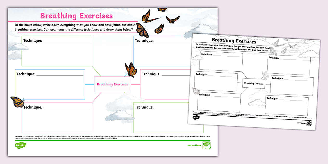 KS2 Breathing Exercises Mind Map (teacher made) - Twinkl