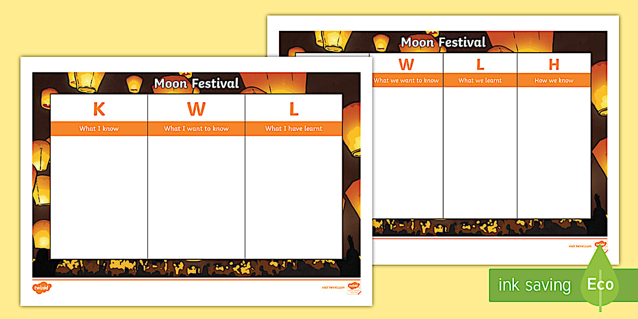 Moon Festival TWLH and KWL Grid - Twinkl