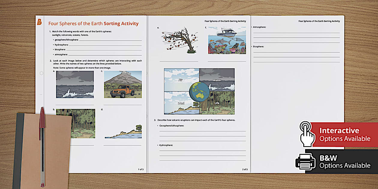 Four Spheres of the Earth Sorting Activity - Beyond - Twinkl