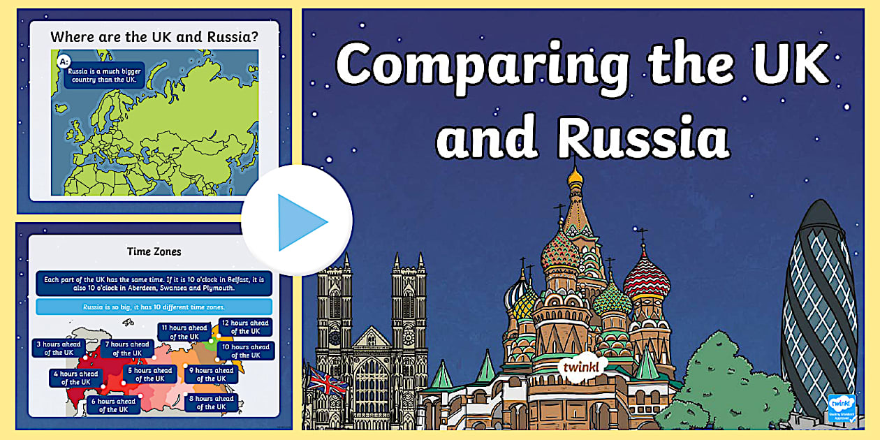 KS1 Compare Russia and the UK Teaching Activity Pack