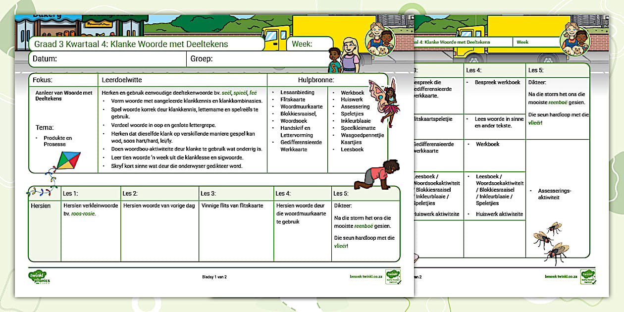 Graad 3 Klanke Lesplan Woorde met Deeltekens (teacher made)