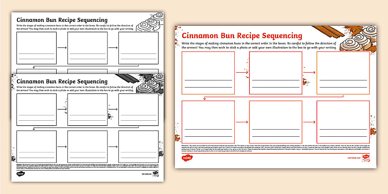 Cinnamon Bun Recipe Sequencing Mind Map (Teacher-Made)