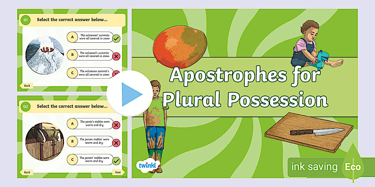Apostrophes for Plural Possession PowerPoint Quiz - Twinkl