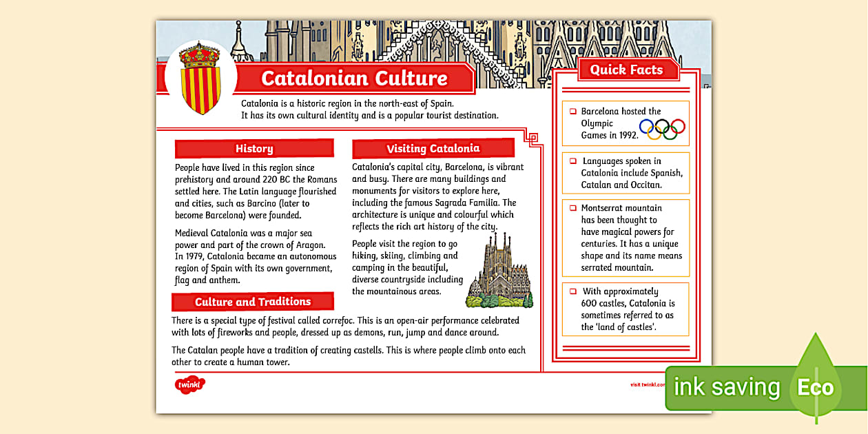 Catalonian Culture Fact File (Teacher-Made) - Twinkl