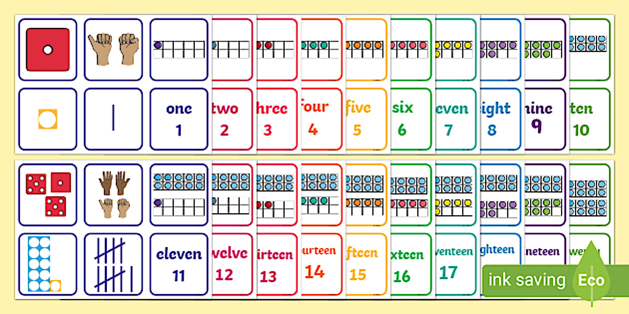 Editable Representing Numbers to 20 Matching Cards - Twinkl