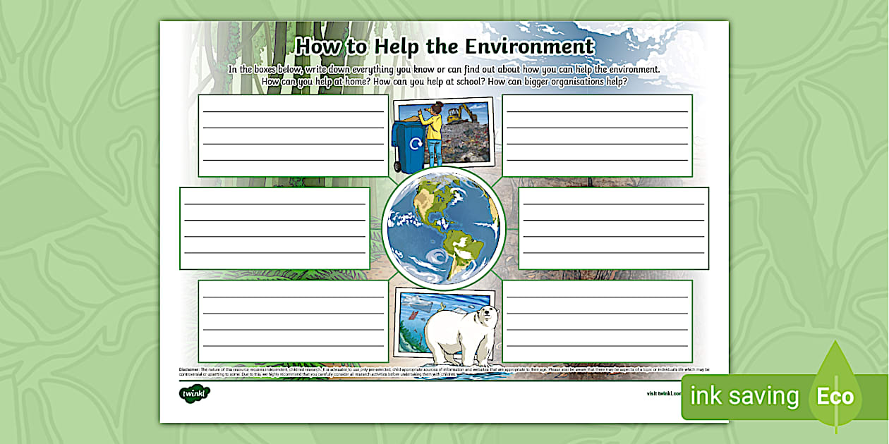 How to Help the Environment Mind Map (creat de profesori)