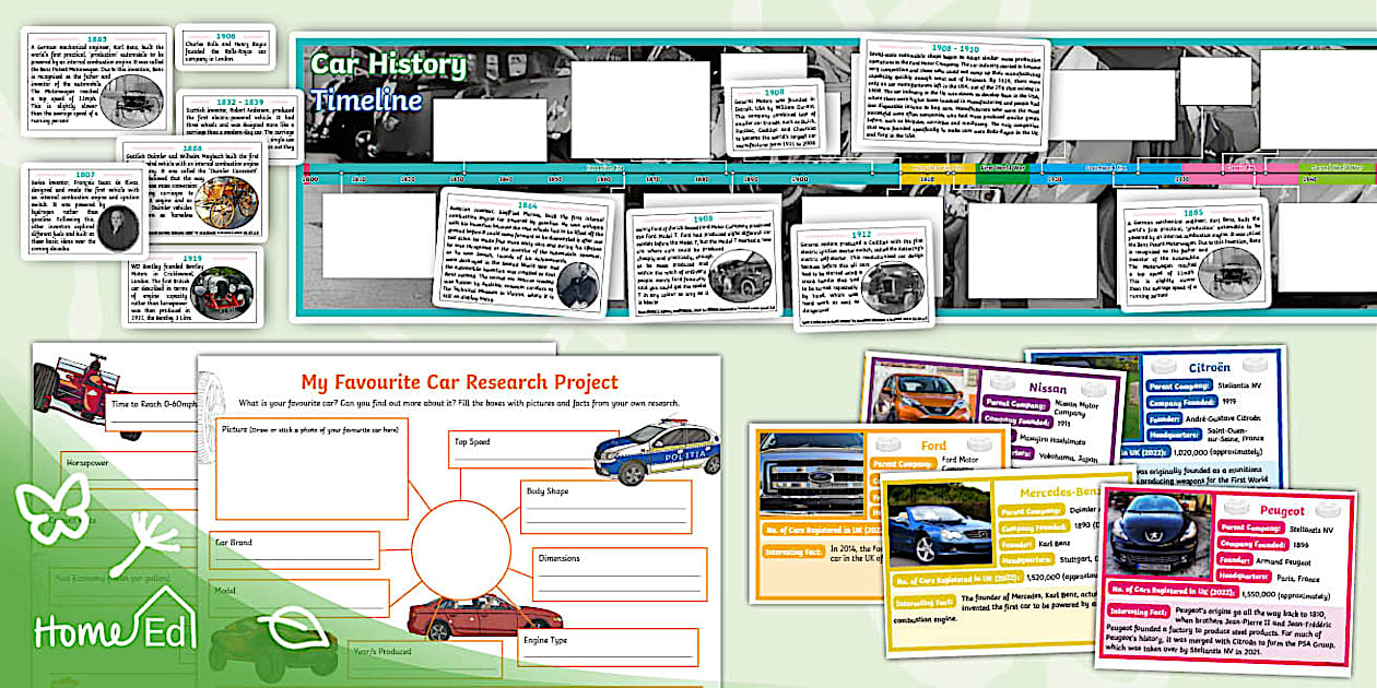 Car Brands Resource Pack (teacher made) - Twinkl