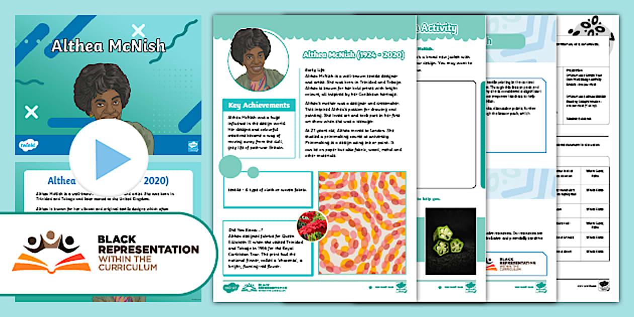 KS2 Althea McNish Textile Designer Pack (teacher made)