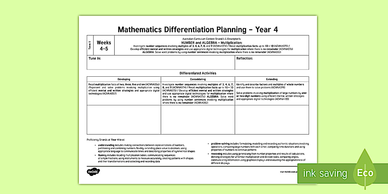 Year 4 Multiplication Mathematics Differentiated Plan