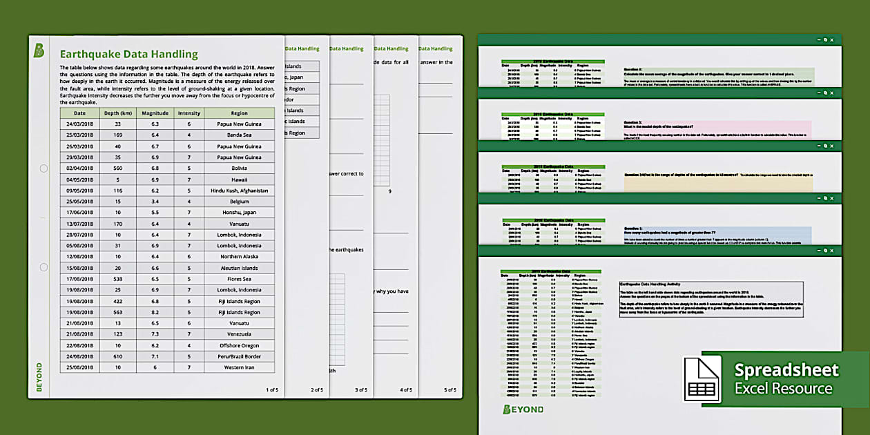 Earthquakes 2018 Data Handling Spreadsheet and Worksheet