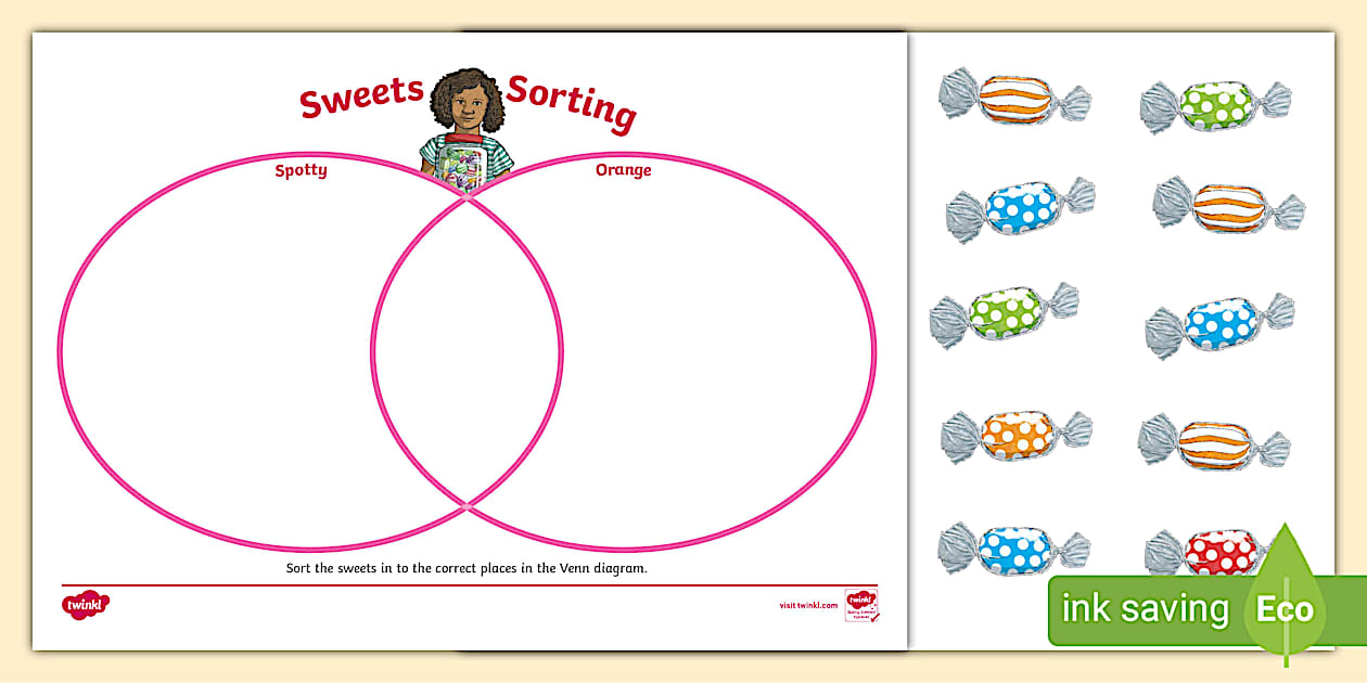 Venn Diagram Sweets Sorting Activity - KS2 (Teacher-Made)