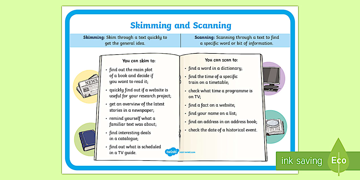 Skimming and Scanning Display Poster (teacher made) - Twinkl