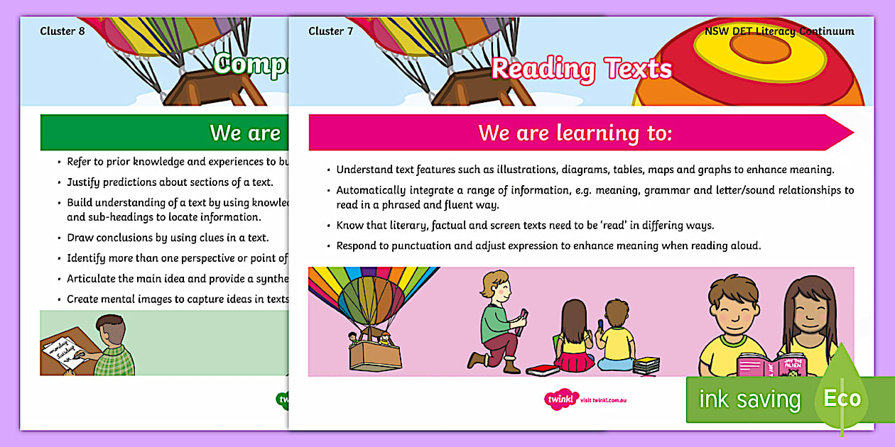 Editable NSW Year 2 Literacy Clusters 7-8 Display Posters
