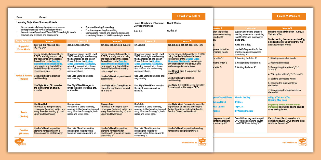 NZ Phonics: Level 2: Plan Phonics Lessons for Week 3