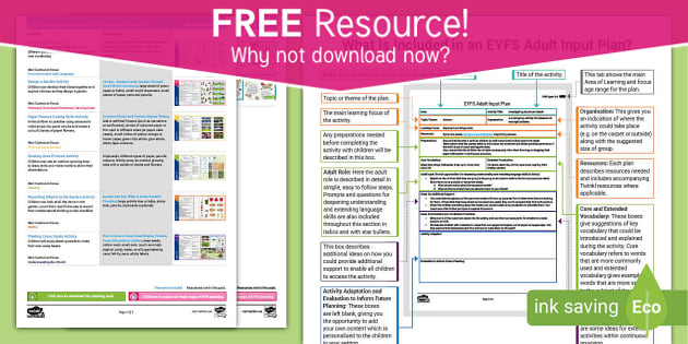 FREE! - Ages 3-4 Plants & Growing Planning & Resource Pack Overview