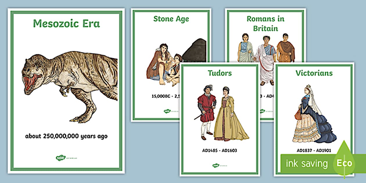 Timeline Posters - Britain's History (Teacher-Made) - Twinkl