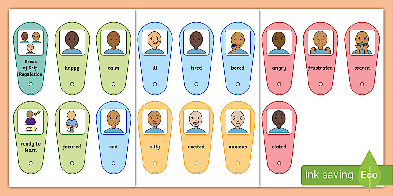 Twinkl Symbols: Areas of Self-Regulation Communication Fan