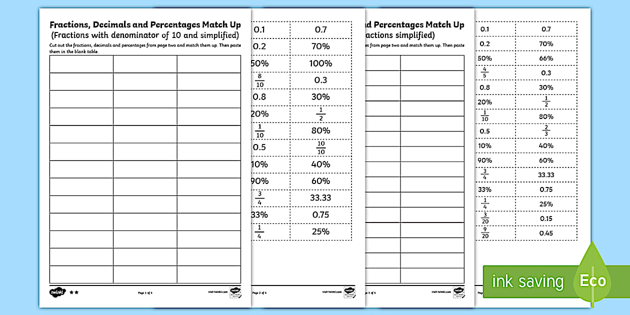 Matching Fractions, Decimals and Percentages Worksheet