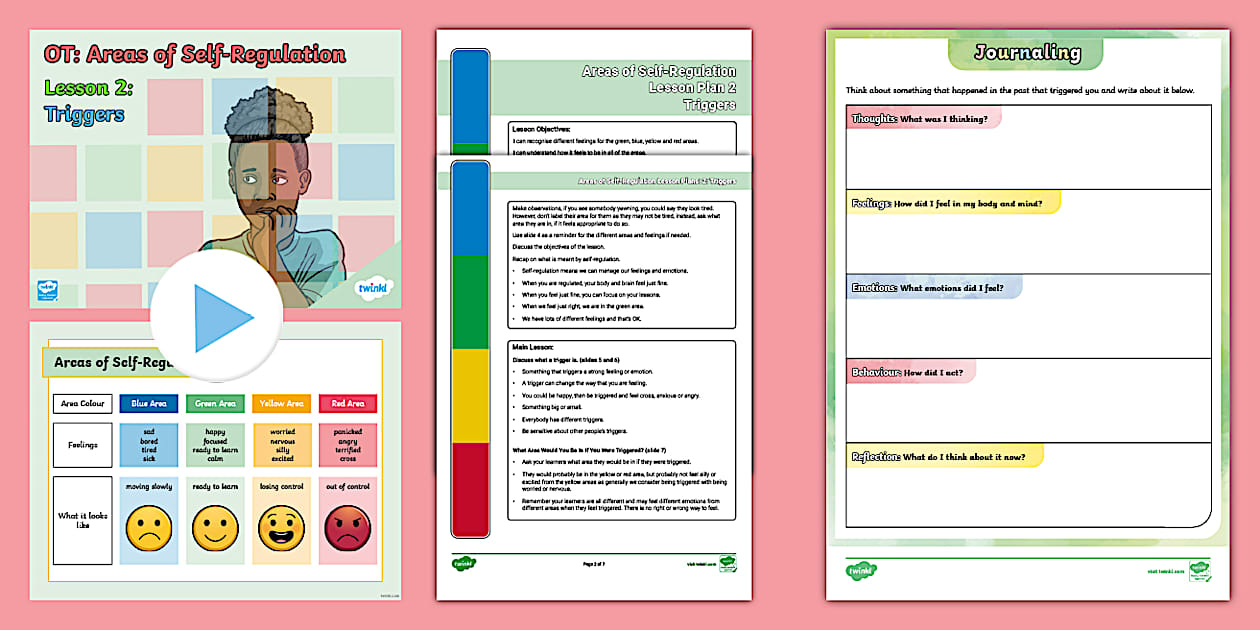 OT: KS2 Areas of Self-Regulation Lesson Plans 2: Triggers