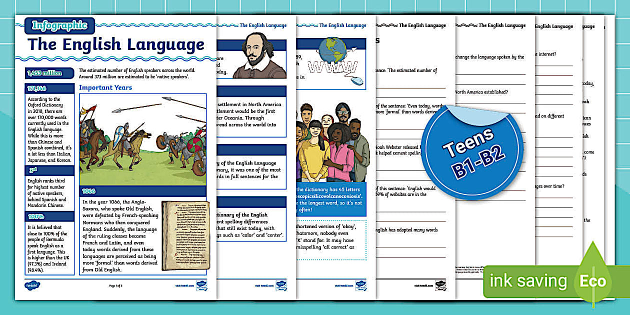 ESL The English Language Reading Comprehension [Teens,B1-B2]