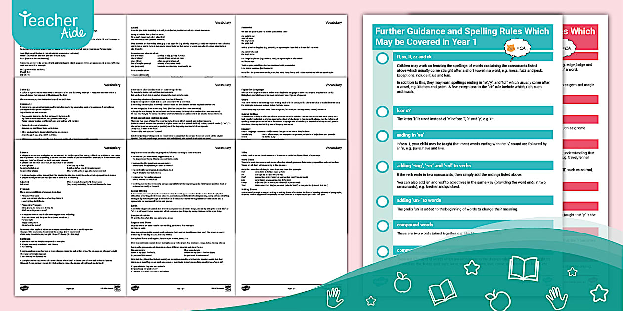 Teacher Aide Spelling Guides (teacher made) - Twinkl