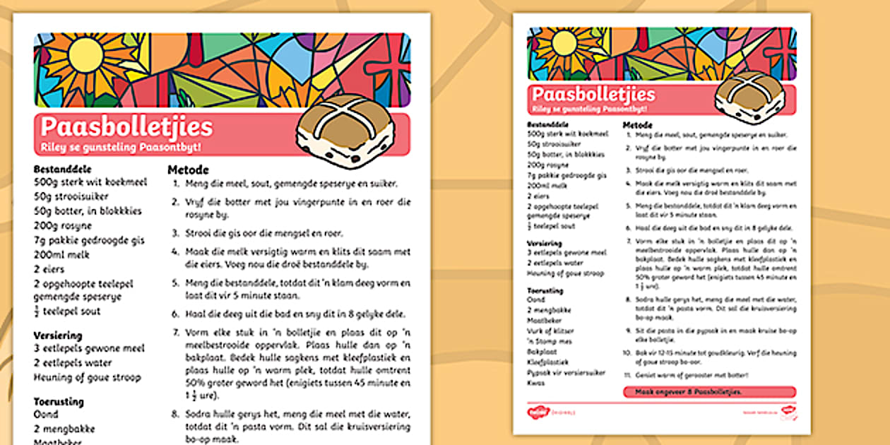 Die Paasfees Joernaal: Paasbolletjie Resep