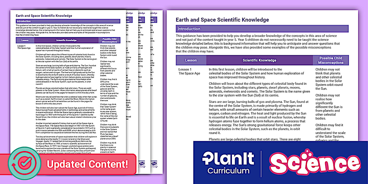 Science CPD: Earth and Space: Year 5 (teacher made) - Twinkl