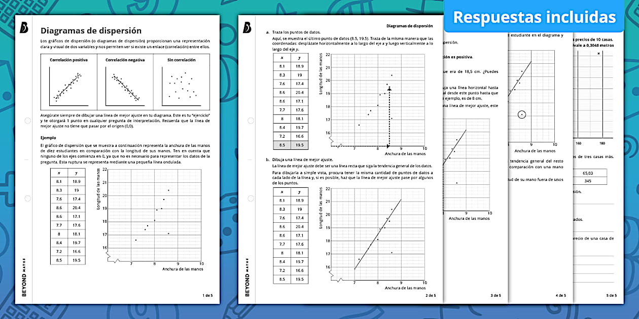 Ficha de actividad: Diagramas de dispersión (Teacher-Made)