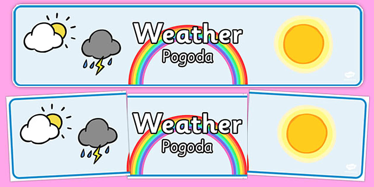 Weather Display Banner Polish Translation (teacher made)