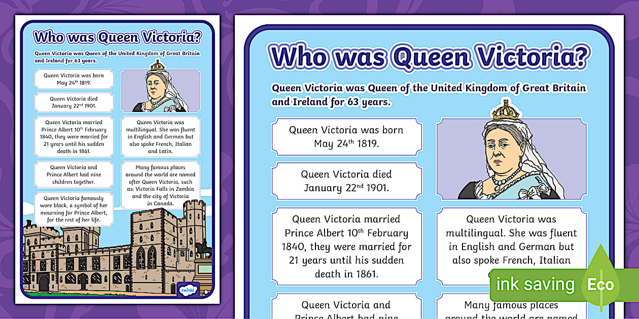 Victorian Queens: Who was Queen Victoria? Display Poster