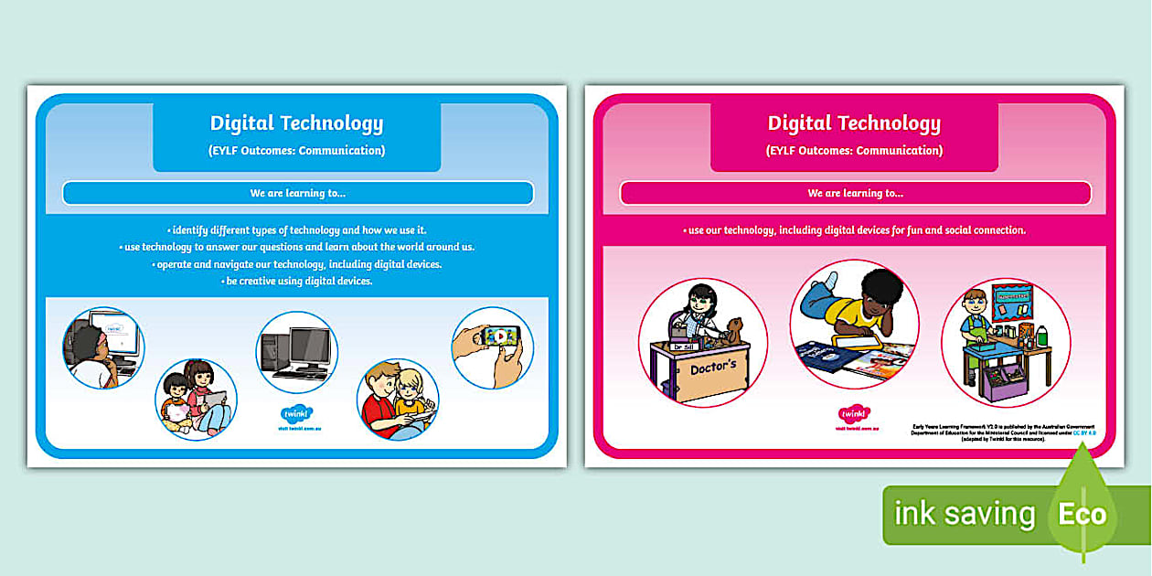 EYLF Digital Technologies WALT Display Posters - Twinkl