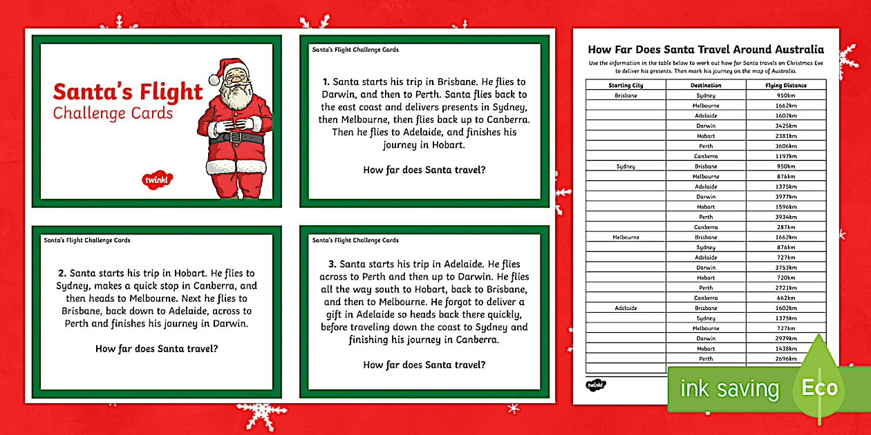 Australian Santa’s Journey Maths Challenge Cards - Christmas