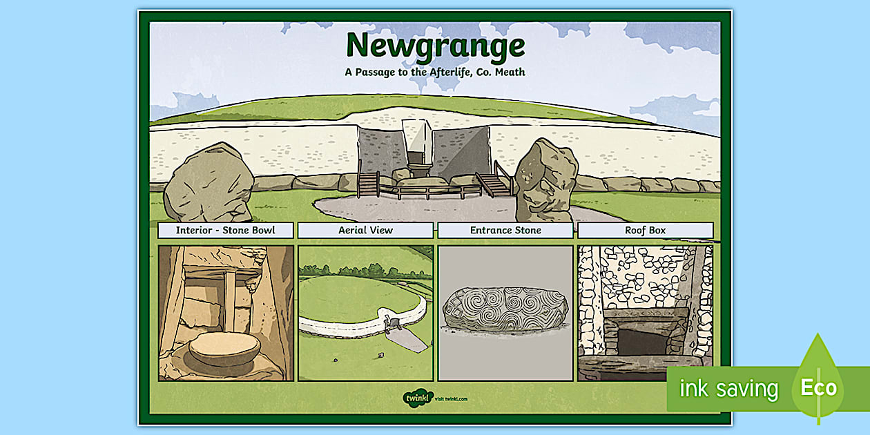 Newgrange Large Display Poster (Teacher-Made) - Twinkl