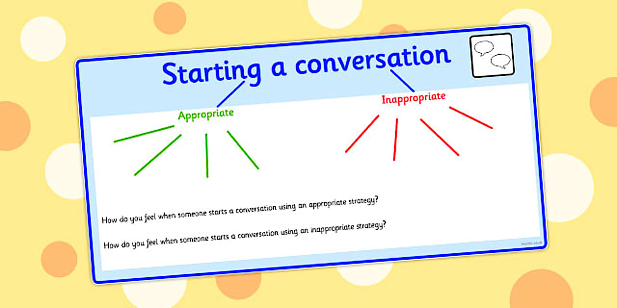 Starting A Conversation Mind Map (Teacher-Made) - Twinkl
