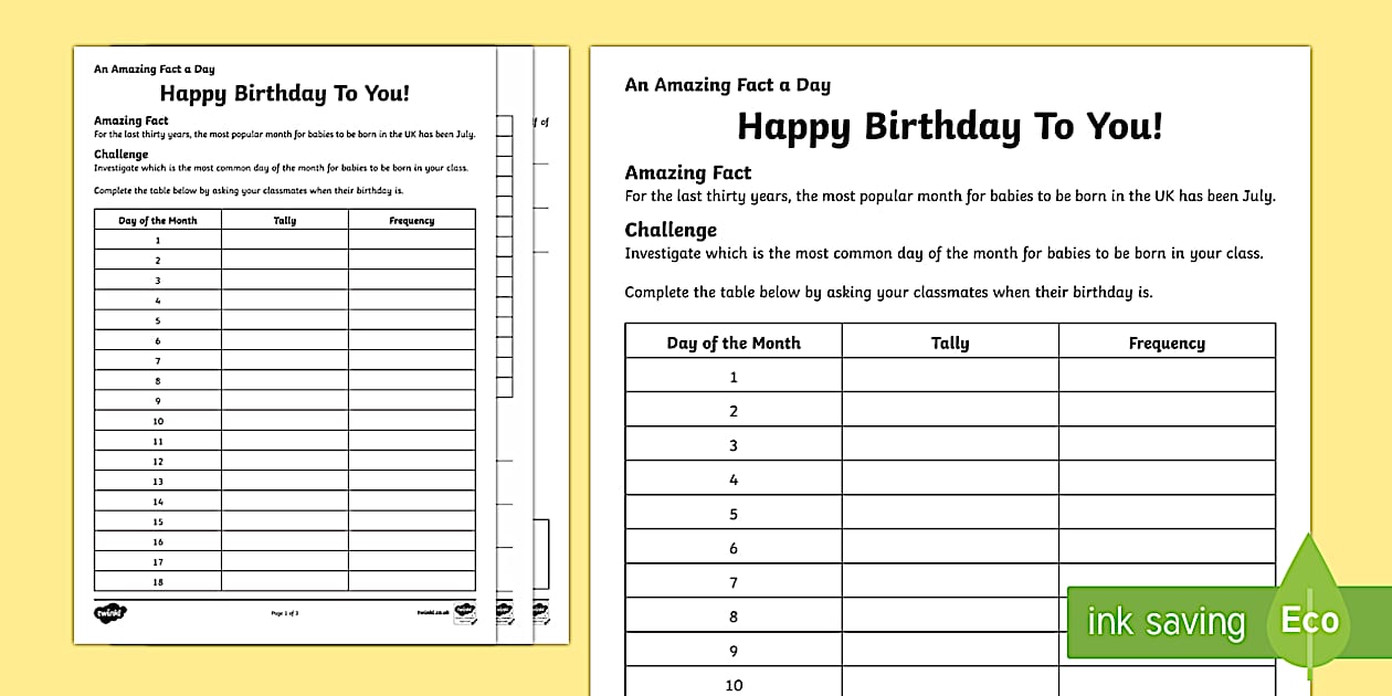 Happy Birthday To You! Worksheet / Worksheet - Twinkl