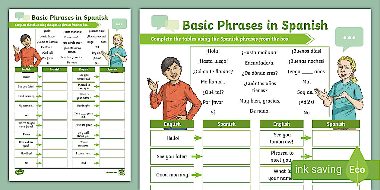 Editable Spanish: Basic Phrases Activity Sheet - Twinkl